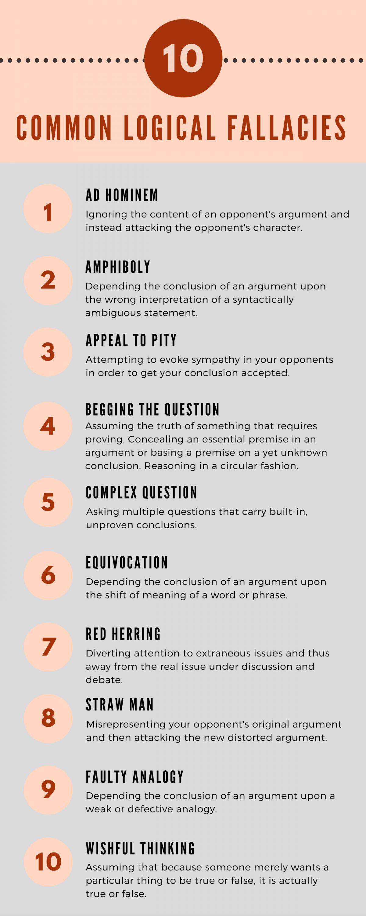 How To ERASE Logical Fallacies How To ERASE Logical Fallacies